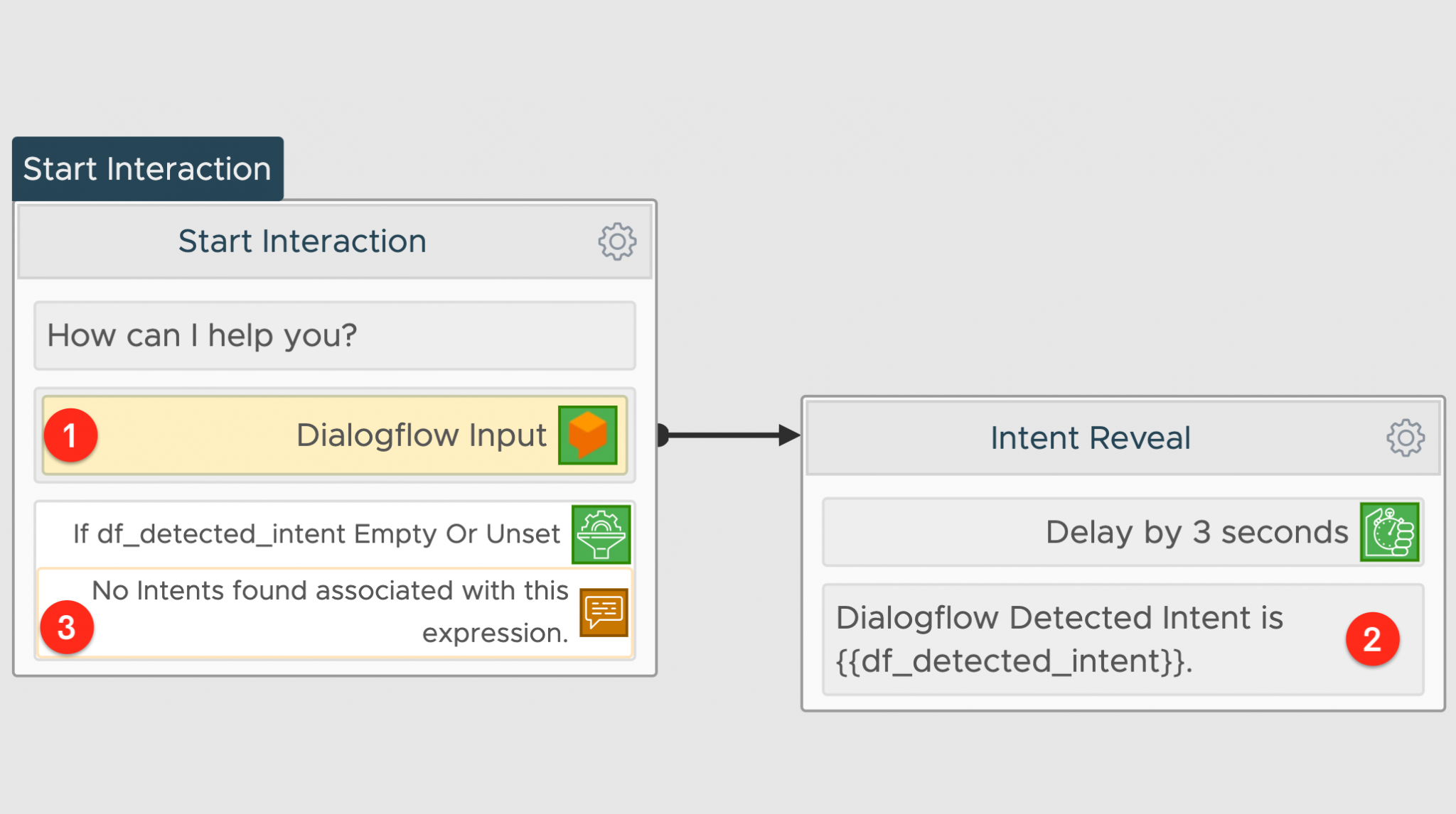 How to use NPL to build conversational chatbot | Video Course