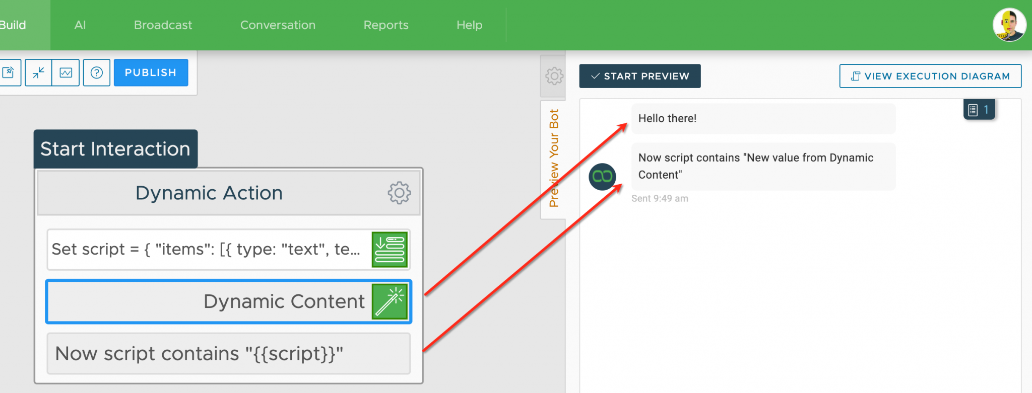 How to make your data attractive with carousels | Video Course